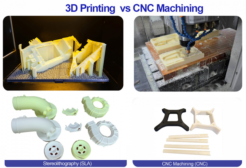 CNC vs. 3D Printing: Comparative Analysis for Modern Manufacturing ...